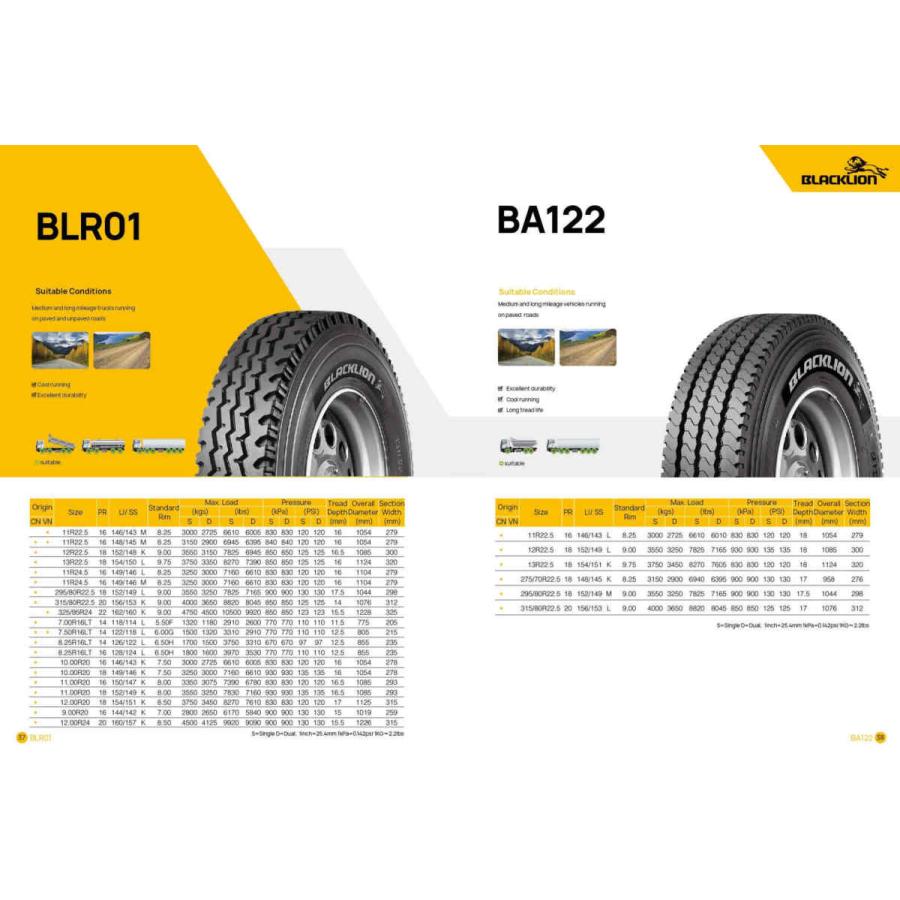 12R22.5 18PR 152/149L BA122 新品 トラックタイヤ 大型車用 ブラックライオン BLACKLION : 今井屋 - 通販 - Yahoo!ショッピング