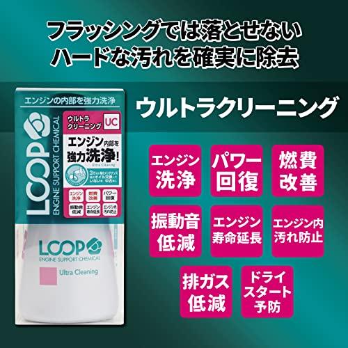 シュアラスター エンジンオイル添加剤 LOOP ウルトラクリーニング 300ml SurLuster LP-44 エンジン強力洗浄 : imi47a775abad : imi STORE ...