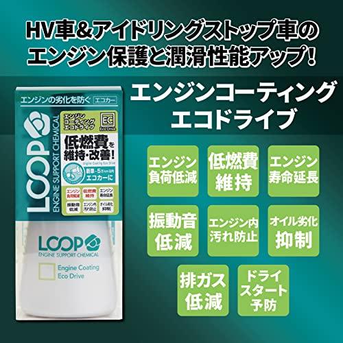 シュアラスター エンジンオイル添加剤 LOOP エンジンコーティング エコドライブ SurLuster LP-46 : imi STORE Yahoo!ショッピング店 - 通販 - Yahoo ...