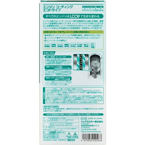 シュアラスター エンジンオイル添加剤 LOOP エンジンコーティング エコドライブ SurLuster LP-46 : imi STORE Yahoo!ショッピング店 - 通販 - Yahoo ...