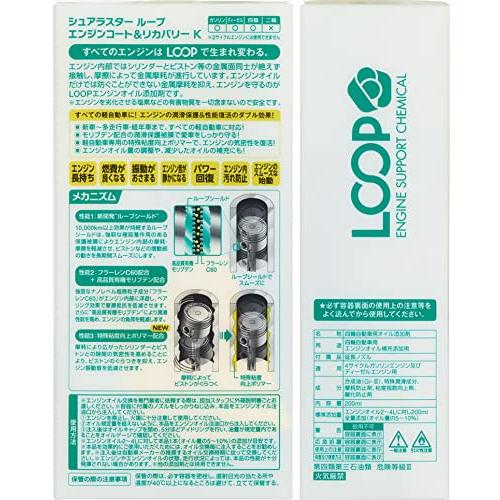 シュアラスター エンジンオイル添加剤 LOOP エンジンコート&リカバリー K 軽自動車向けSurLuster LP-47 エンジン性能維持&改 : imi STORE Yahoo ...