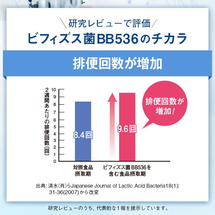 日本予防医薬 500億個のビフィズス菌 30日分 本気の腸活サプリ BB536 腸内フローラ 乳酸菌 ビフィズス菌末BB536 テアニン 機能性表示食品 : 日本予防医薬 Yahoo!店 ...