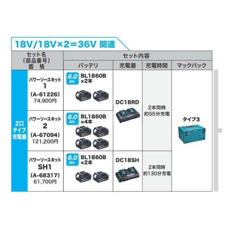 マキタ マキタ 18V+18Vパワーソースキット2 A-67094 : インパクト・オンラインYahoo!店 - 通販 - Yahoo!ショッピング