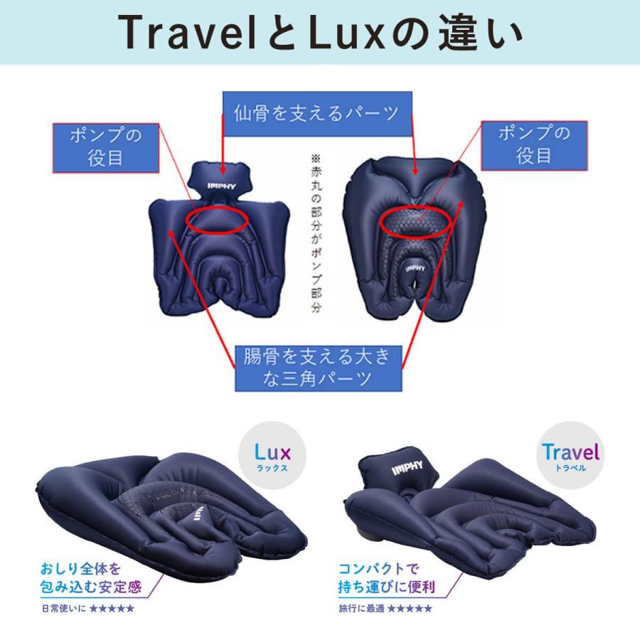 骨盤矯正 姿勢矯正 公式 シットエアー トラベル SitAir Travel IMPHY 腰痛 猫背 体幹 長時間 イス 椅子 : IMPHY公式ストア - 通販 - Yahoo!ショッピング