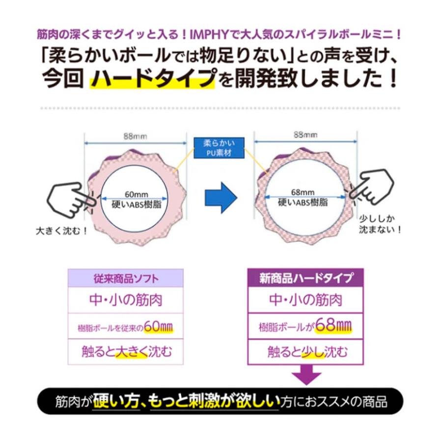筋膜リリース むくみ 解消 ほぐし 公式 スパイラルボール ミニ ハード（パープル Purple） IMPHY 筋膜 背中 肩こり 腰痛 肩甲 ...