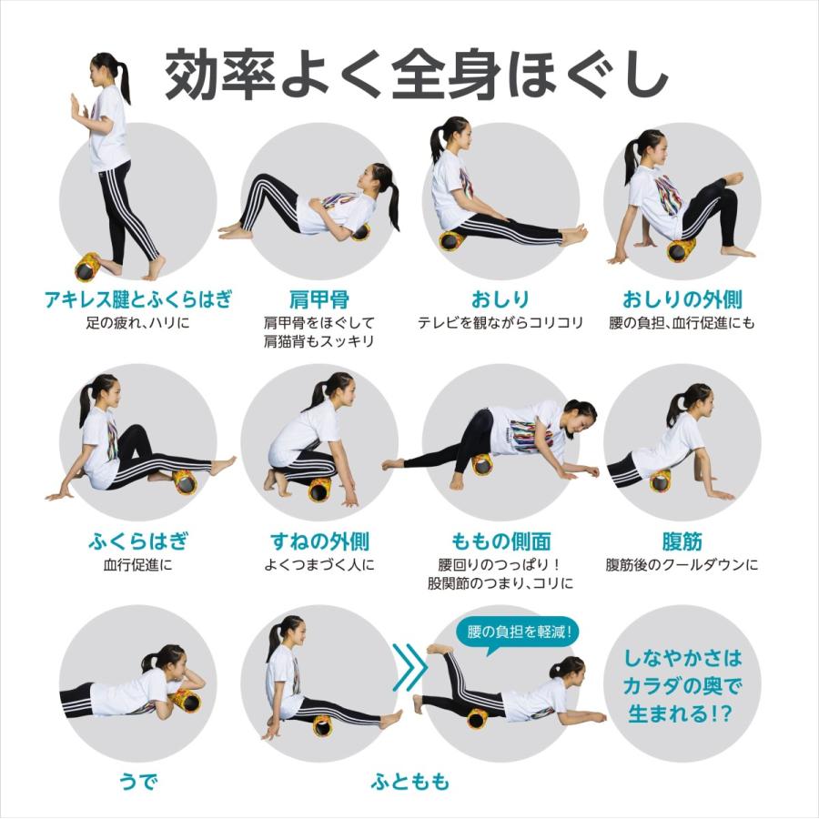 【ラッピング無料】筋膜リリース むくみ 解消 ほぐし 公式 フォームローラー ハニカム （3色） IMPHY 筋膜 ストレッチ 腰痛 ふくらはぎ 足 : IMPHY公式ストア - 通販 ...