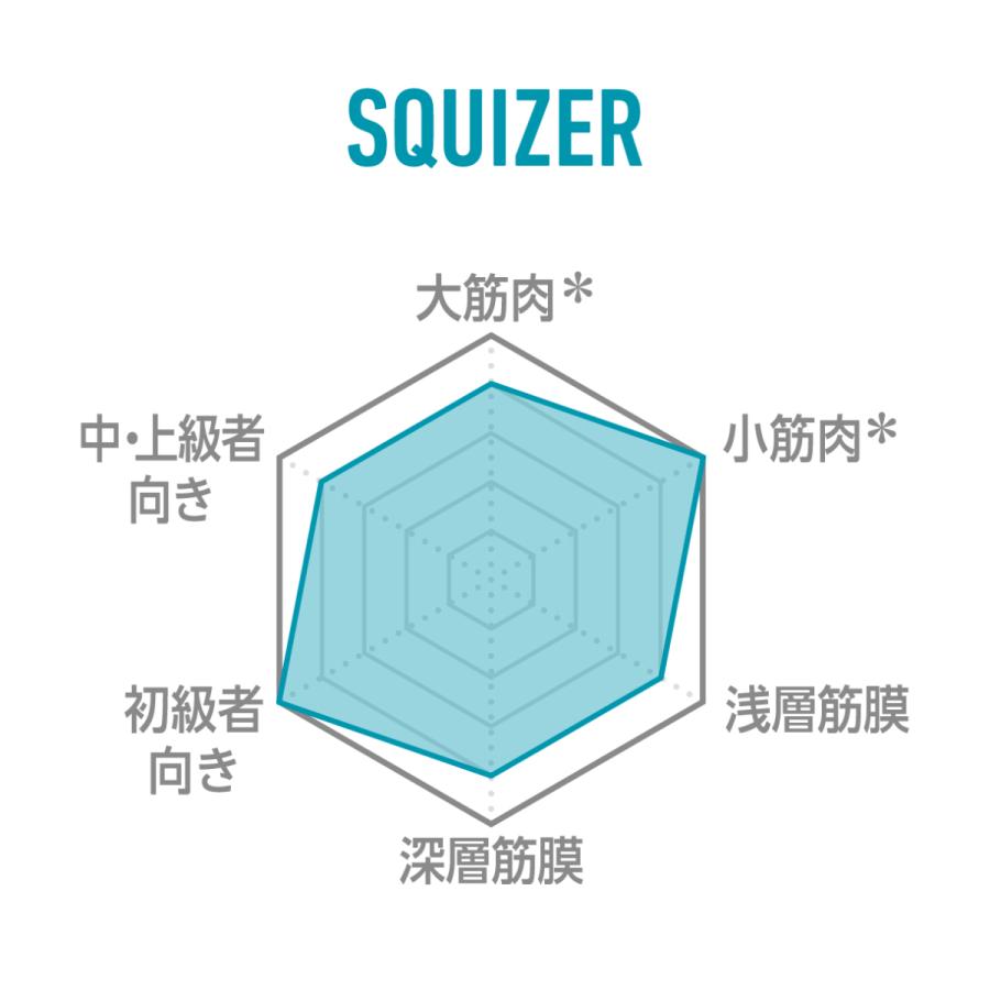 【ラッピング無料】筋膜リリース むくみ 解消 ほぐし 公式 スクウィーザー（全2色） IMPHY 筋膜 ストレッチ マッサージ マッサージローラー 脚 足 : IMPHY公式ストア - 通販 ...