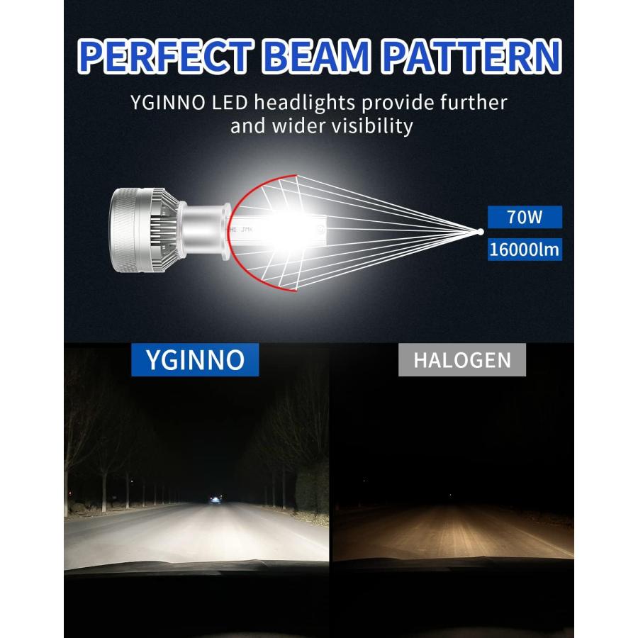 ブランド登録なし YGINNO H1 LEDヘッドライト電球 2023年アップグレード 70W 16000ルーメン 500%明るさ 6000K ...
