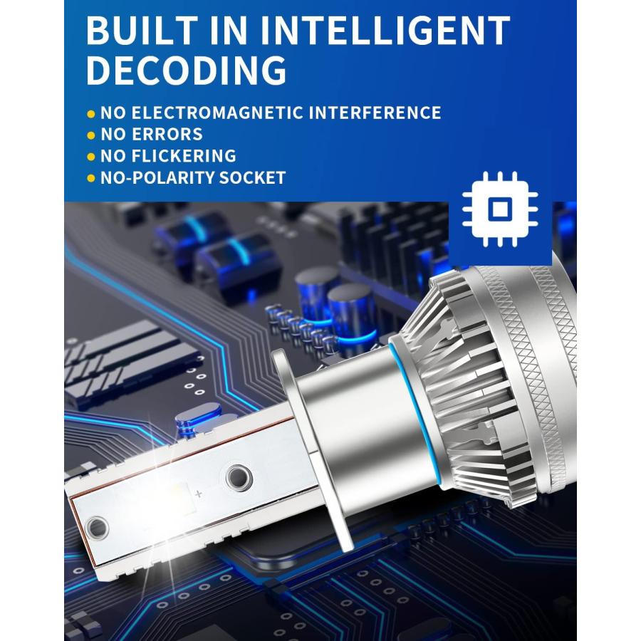 ブランド登録なし YGINNO H1 LEDヘッドライト電球 2023年アップグレード 120W 20000ルーメン 600%明るさ ...