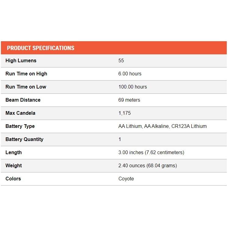 STREAMLIGHT Streamlight Sidewinder Compact II 14512 [USA正規品] : Around ...