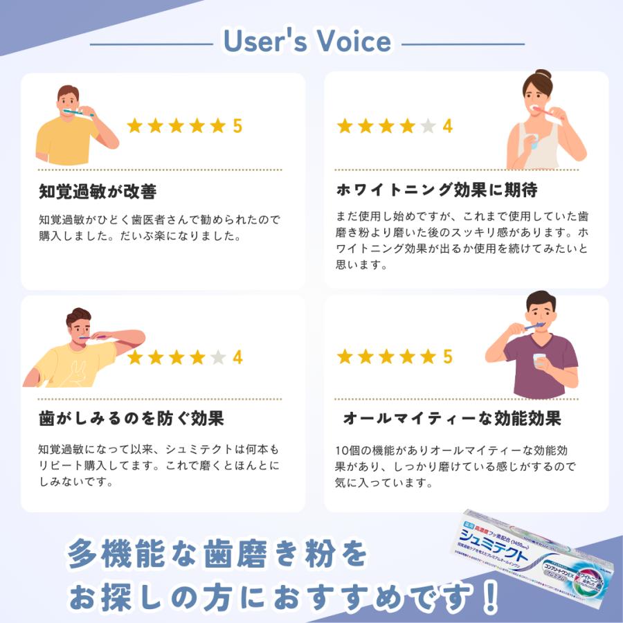 薬用シュミテクト シュミテクト コンプリートワンEX プレミアム フレッシュシトラス 1450ppm 90g 3セット 歯磨き粉 : 生活のエッセンス - 通販 - Yahoo!ショッピング