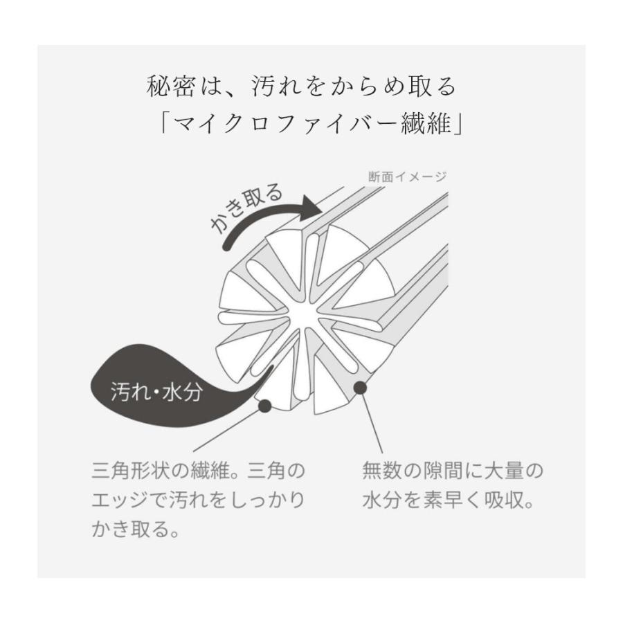 marna（マーナ） 掃除の達人 ガラス・鏡ピカッとクロス 1枚 父の日 : INSTORE インストア - 通販 - Yahoo!ショッピング