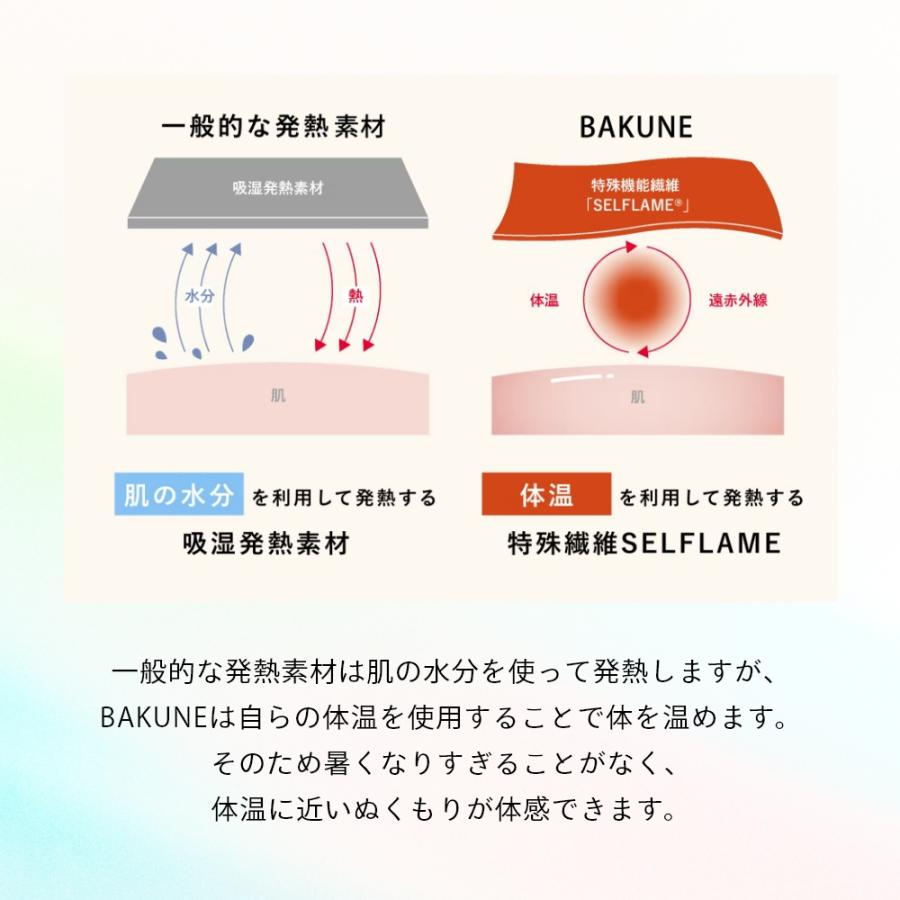 TENTIAL テンシャル リカバリーウェア BAKUNE DRY バクネ ドライ TENTIAL テンシャル リカバリーウェア BAKUNE DRY バクネ ドライ