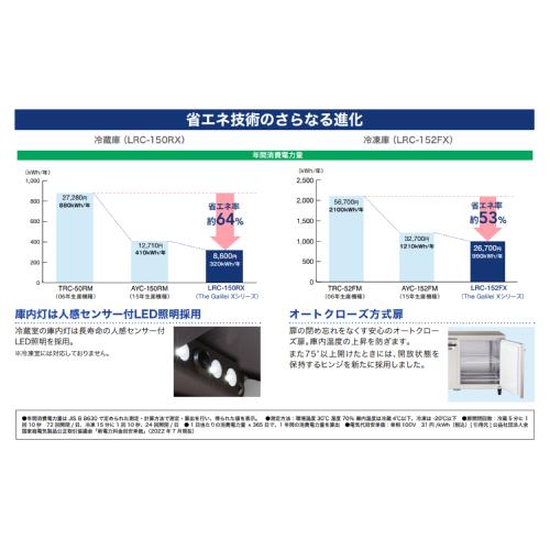 フクシマガリレイ LRC-080RX 【フクシマガリレイ】ノンフロン横型インバーター冷蔵庫 幅755×奥行600×高さ800 単相100V/業務用/新品/送料無料 : 業務用厨房・機器用品 ...