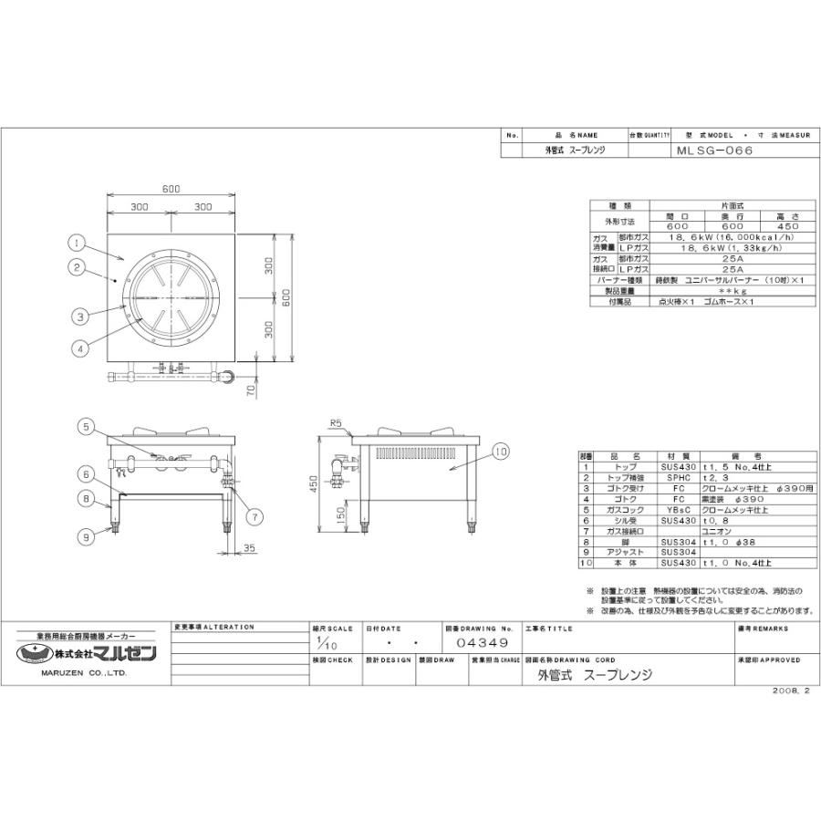業務用/新品 マルゼン 外管式スープレンジ MLSG-066 幅600×奥行600×高さ450(mm) 送料無料 :dm1-mlsg-066:業務用厨房・機器用品INBIS - 通販 ...