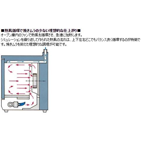 業務用/新品】【マルゼン】コンベクションオーブン ビッグ 業務用/新品】【マルゼン】コンベクションオーブン ビッグ