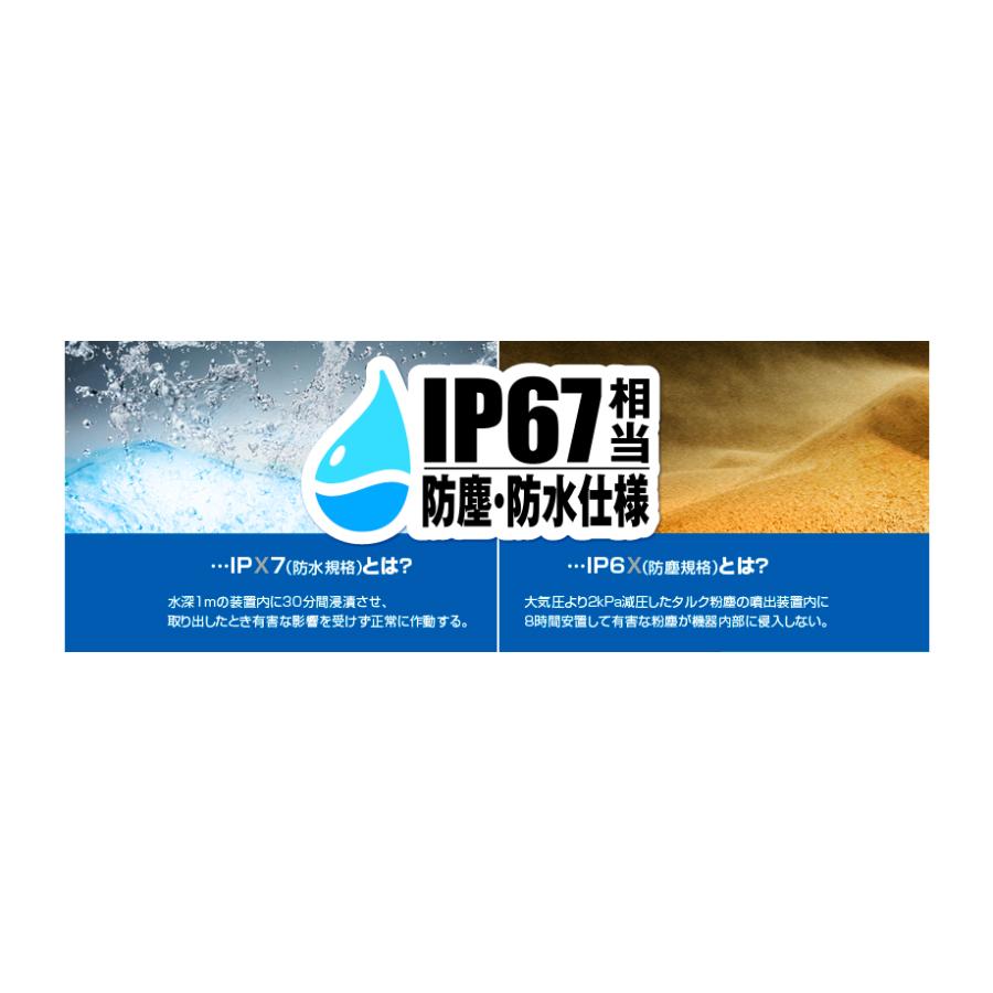 アルインコ DJ-P321 6台セット 特定小電力 トランシーバー / インカム 小型 無線機 DJ-P321BM DJ-P321RM DJ-P321GM DJ-P321BL : dj ...