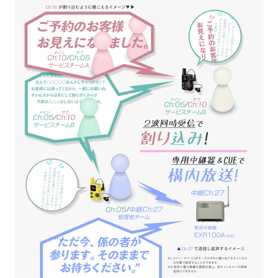 八重洲無線 SRFD10 特定小電力 トランシーバー / インカム 小型 同時受信 STRオンデマンド SRFD10B SRFD10W SRFD10R SRFD10Y : インカム・ガレッジ ...