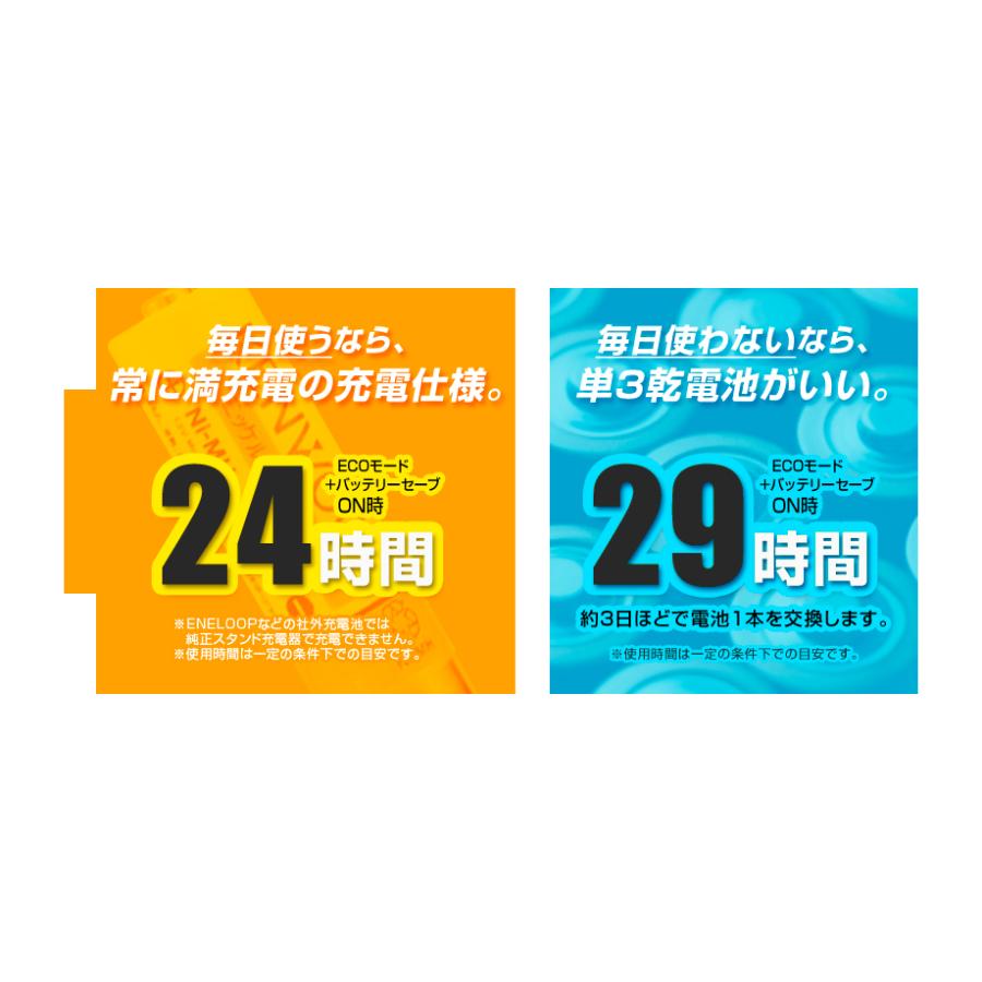 UBZ-M31E 純正マイクインカムセットA ケンウッド 特定小電力トランシーバー インカム 無線機 ＋EMC-13 : ubz-m31e-emcset : インカム・ガレッジ - 通販 ...
