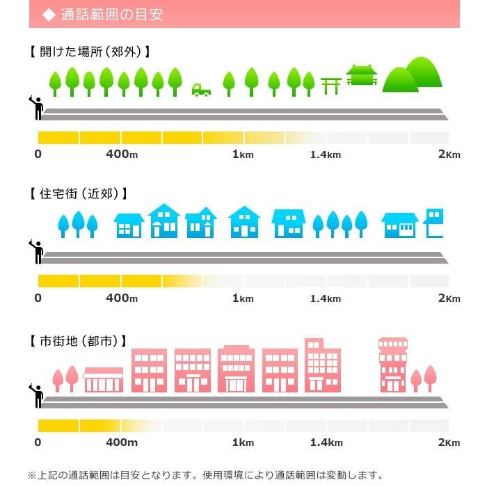 トランシーバー インカム 業務用無線機 アルインコ 小型長距離モデル DJ-P321 ALINCO : alinco-dj-p321 : インカム・オンライン - 通販 - Yahoo!ショッピング