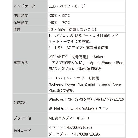 MD202 2次元バーコードデータコレクター（USB接続タイプ）| MD9 : インカムショップ - 通販 - Yahoo!ショッピング