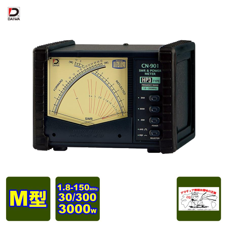 cn-901hp3-swr-1-8-200mhz-3000w-13262