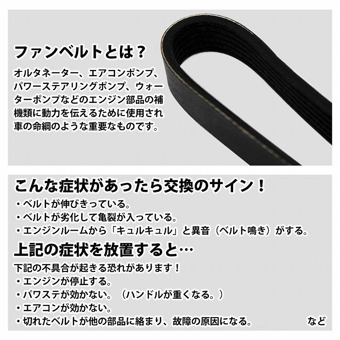 ファンベルト BMW X5 E53 3.0i Vベルト 6PK1538 リブベルト 11281437475 11281706545 テンシ ...