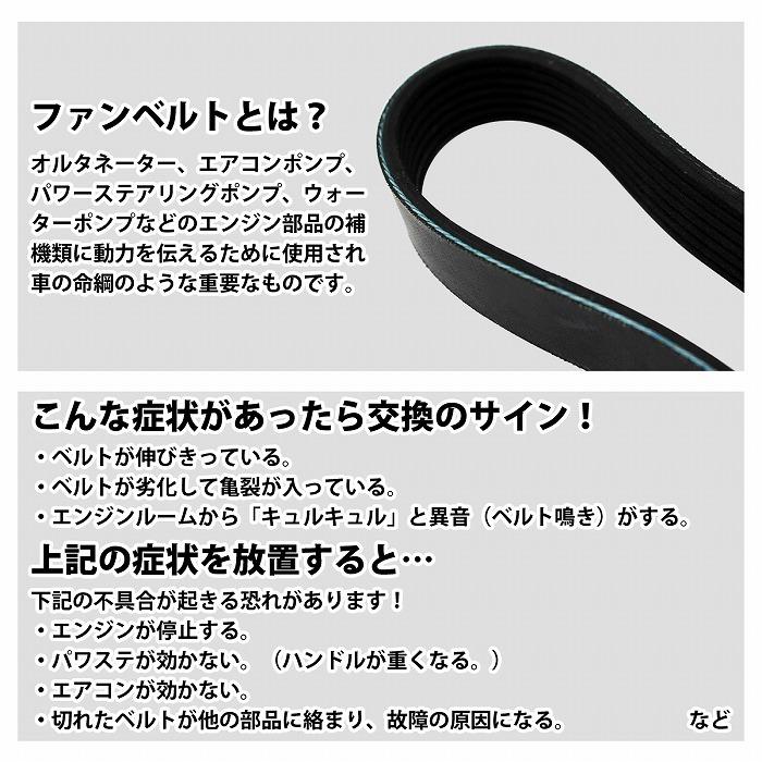 ファンベルト シャラン 7M Vベルト 7PK1360 7DPK1360 リブベルト 021145933 1360KDF7 テンショナーベルト ...