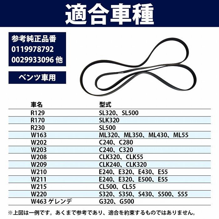 ファンベルト ベンツ W203 C240 C320 Vベルト 0119978792/0119979792/0129973692 ...