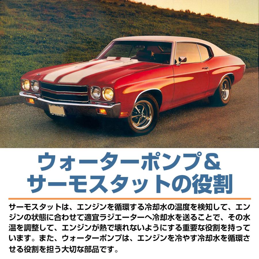 【2点セット】サーモスタット&ウォーターポンプ BMW 11517586925 11517521584 11537549476 ...