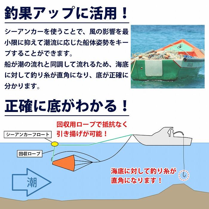 LLサイズ 〜30ft シーアンカー フロート カラビナ ロープ セット パラシュート アンカー 船 ボート 流し釣り 錘 30フィート : increase Yahoo!ショッピング店 ...