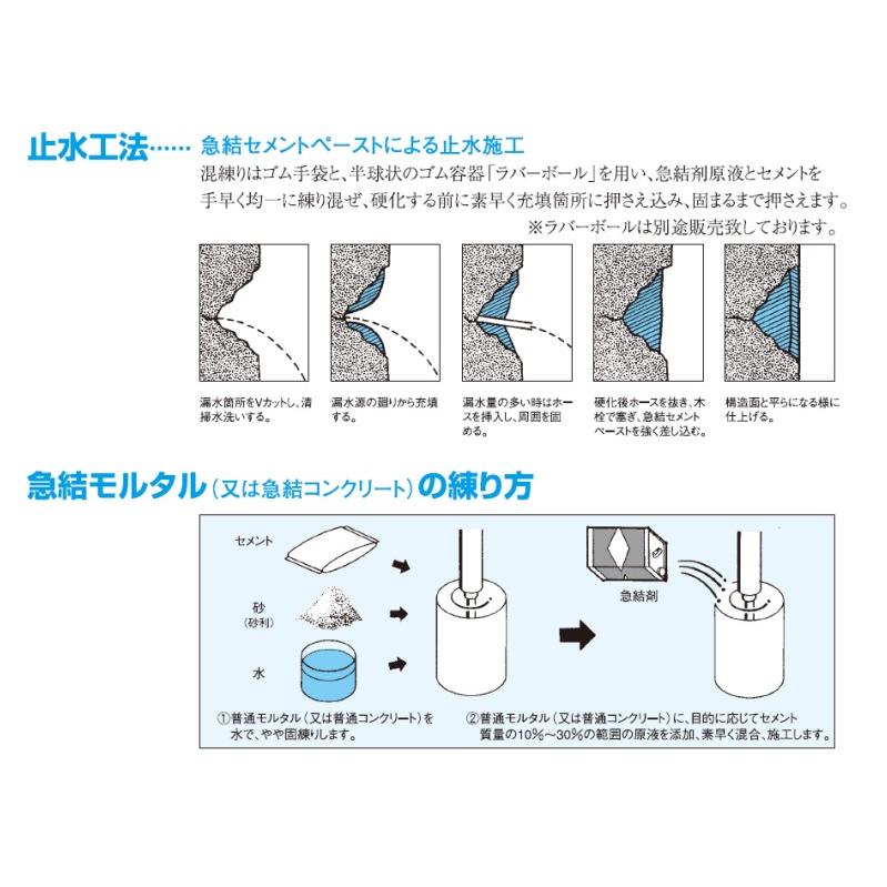マノール 急結剤 18kg : incs インクス Yahoo!店 - 通販 - Yahoo!ショッピング