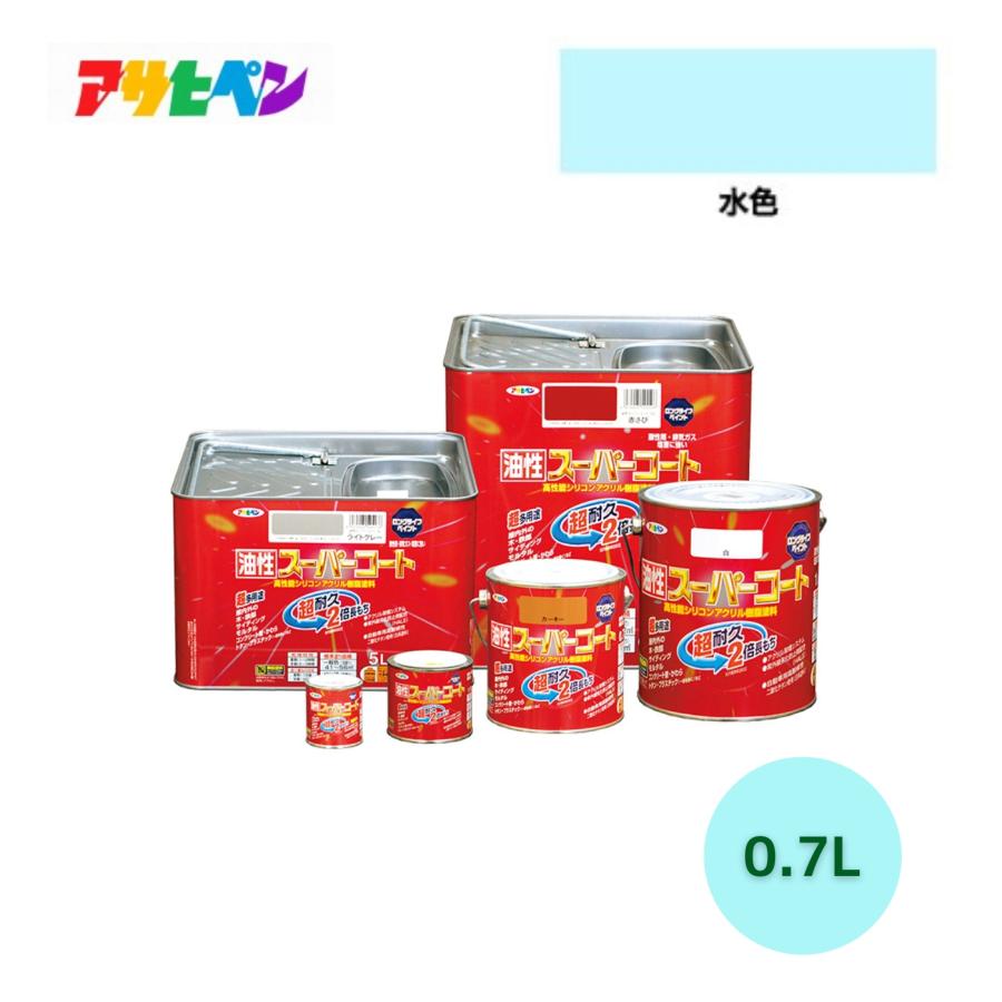アサヒペン 油性スーパーコート 0.7L 水色 : 4970925543233 : incs インクス Yahoo!店 - 通販 - Yahoo!ショッピング