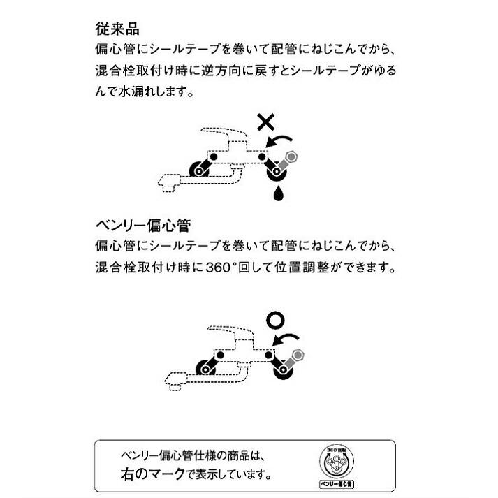 SANEI 壁付シングルレバー混合栓 K1712E-3U-13 【すぐに施工出来ます！5mシールテープおまけ付】 :4973987610271:incs インクス Yahoo!店 - 通販 ...