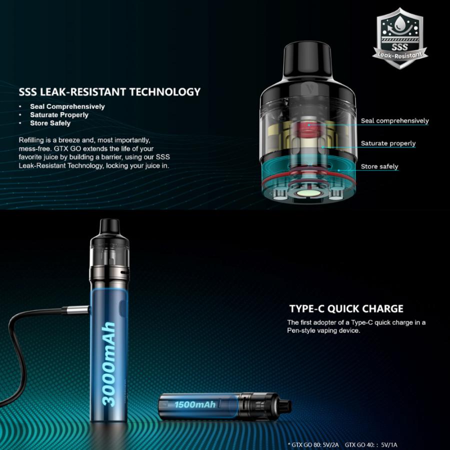 Vaporesso GTX Go 80 Mod Kit ベポレッソ ジーティーエックス ゴー ポッド キット : Indian ...