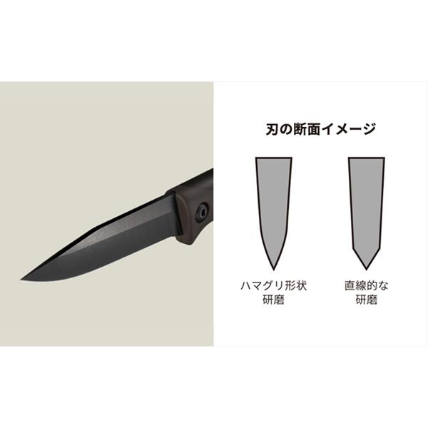 OLFA WORKS オルファワークス アウトドアナイフ サンガ Orange別注モデル OW-SG1X-OR : インディーズヤフー店 - 通販 - Yahoo!ショッピング