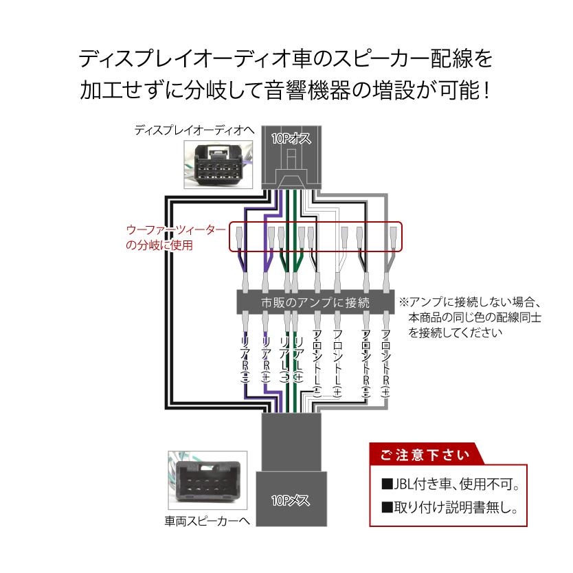 トヨタ ディスプレイオーディオ用 スピーカー分岐ハーネス 10PIN 10ピン アンプ ツィーター ウーファー スピーカー増設 sgb16 ...