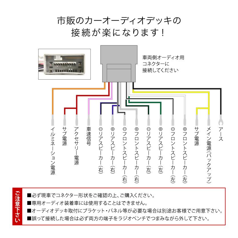 JJ1 JJ2 N-VAN H30.7-R3.2 オーディオハーネス カーオーディオ配線 24PIN 24ピン コネクター ホンダ ah51 : イネックス二号店 - 通販 - Yahoo ...