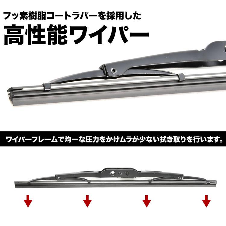 リアワイパー ブレード 450mm E52/53/54/57/64/72/74/77/84A エテルナ H4.5-H8.7 フッ素樹脂コート : イネックス二号店 - 通販 - Yahoo ...