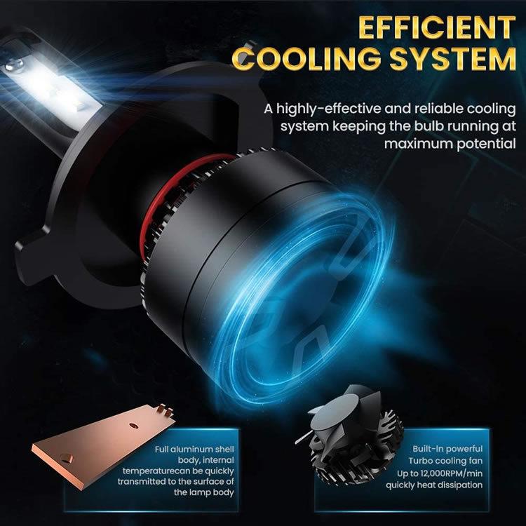 100W H4 LED ヘッドライト AE86 カローラ レビン 2個セット 12V 20000ルーメン 6000ケルビン : イネックス二号 ...