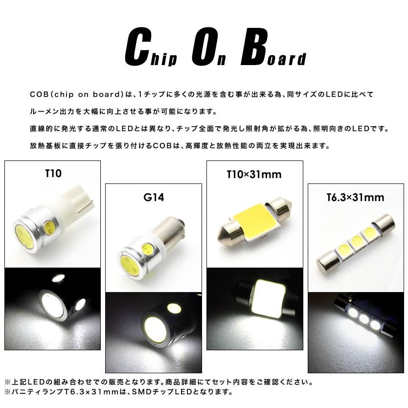 U71 U72 クリッパー H15.9-H25.12 マジ明るいCOB LEDルームランプ 電球 2点 : イネックスショップ - 通販 - Yahoo!ショッピング