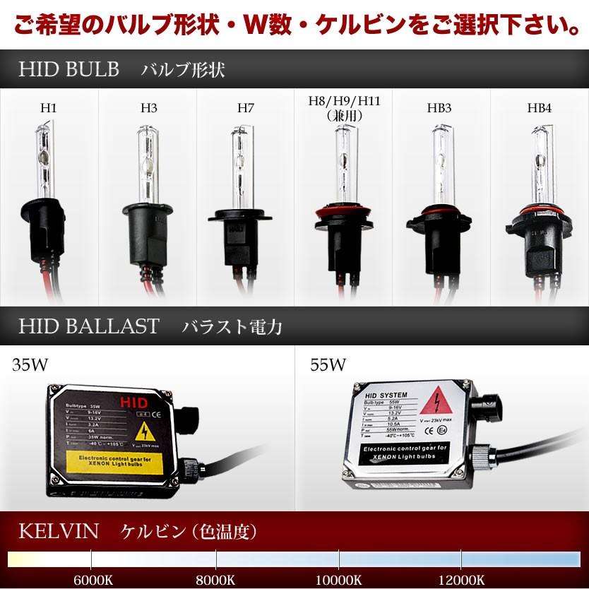 極 HIDフルキット H1/H3/H7/H8/H9/H11/HB3/HB4 35W/55W 6000K/8000K/10000K/12000K : イネックスショップ - 通販 - Yahoo ...