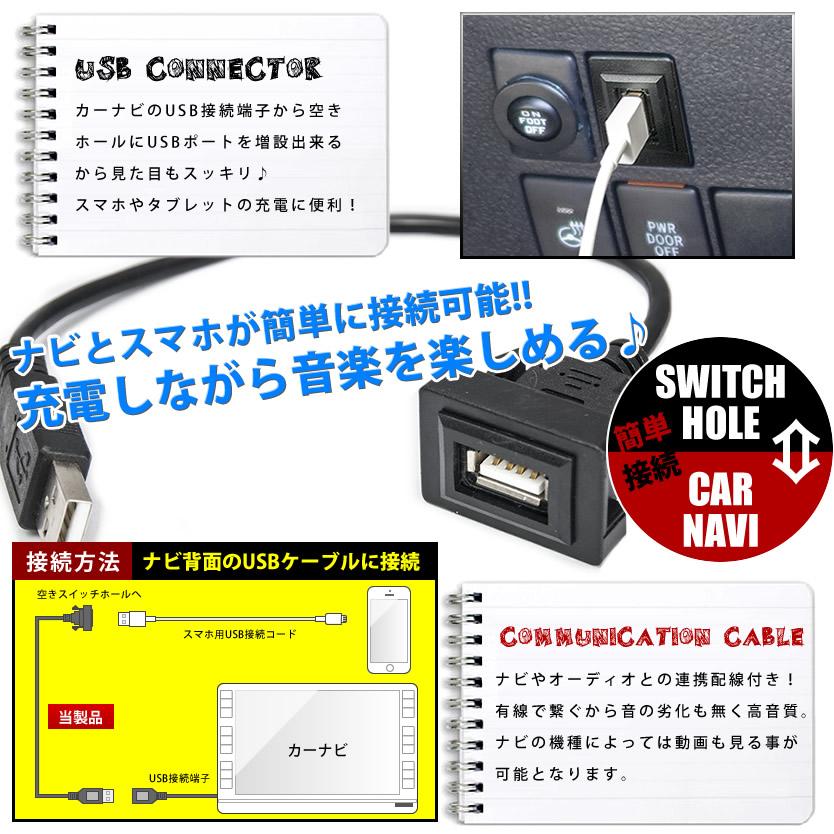 品番U04 トヨタA MK53S スペーシア カスタム含む H29.12〜R3.11 USB カーナビ 接続通信パネル 最大2.1A : イネックスショップ - 通販 - Yahoo!ショッピング