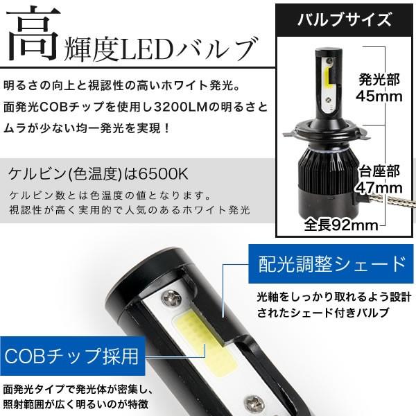 UZS/JZS140系 クラウンマジェスタ 極 LEDヘッドライト H4 Hi/Lo 12V 30W 3200LM 6500K :kl01h4-069:イネックスショップ - 通販 ...