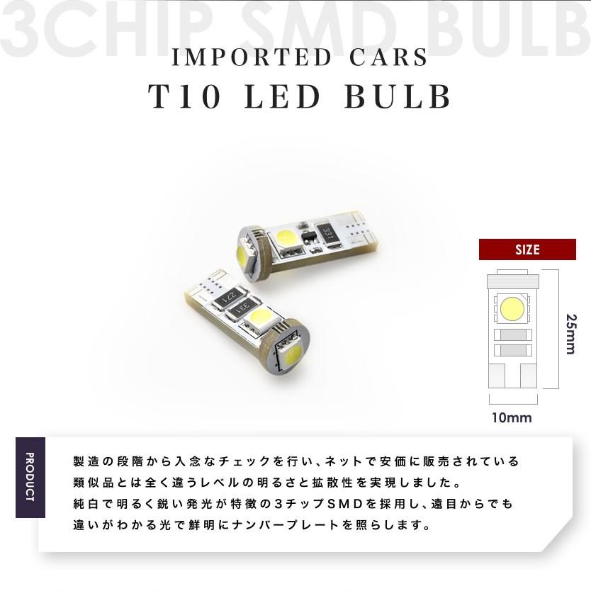 ジープ ラングラー TJ40 LED ナンバー灯 ライセンス灯 SMD T10 2個 キャンセラー内蔵 ホワイト :led07-0180:イネックスショップ - 通販 - Yahoo!ショッピング