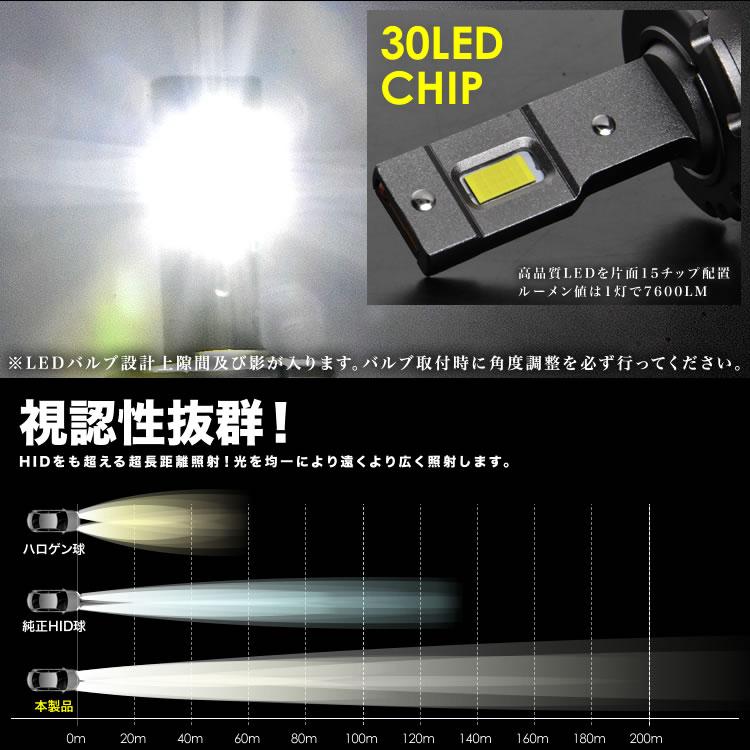 アウディ TTクーペ A5 8JB D1S LEDヘッドライト 2個セット 15200LM 6000K ホワイト発光 AUDI :led102 ...