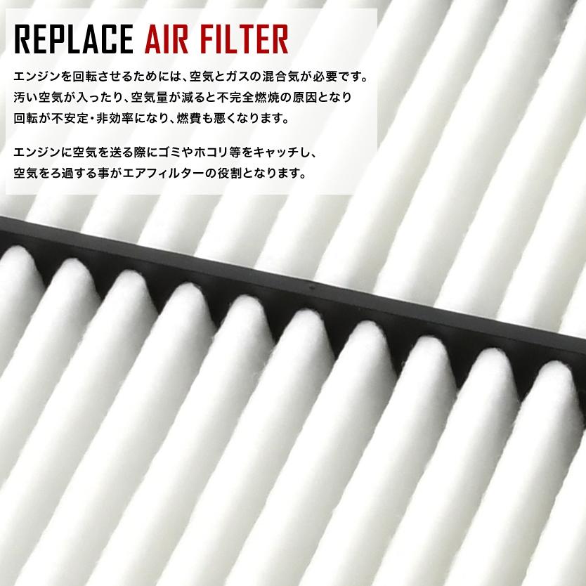 【互換品】 CC3FW ビアンテ エアフィルター エアクリーナー H20.07-H25.05 H22.12以降は車体番号200078以降適合 ...