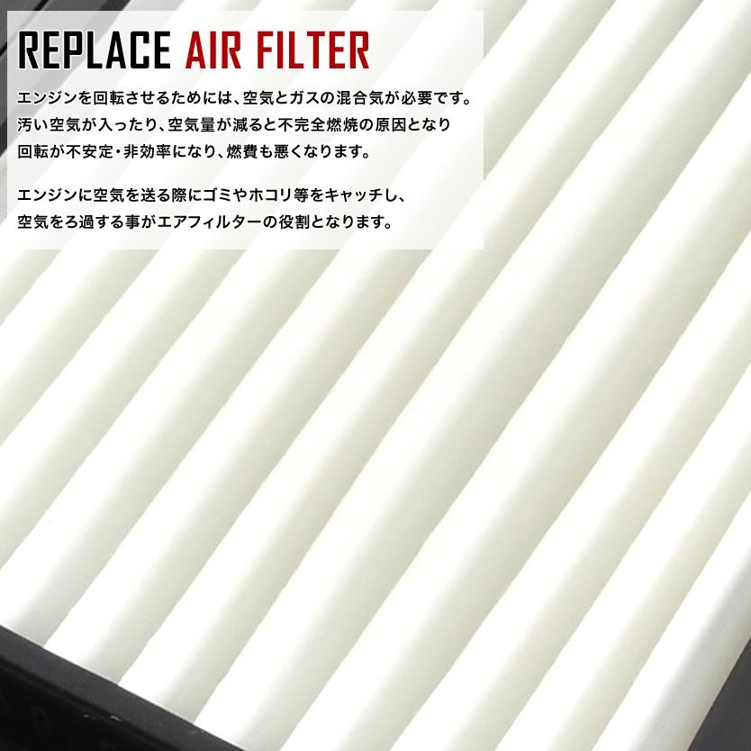 【互換品】 B43W/B46W/B44W/B47W/B45W/B48W デイズ/デイズハイウェイスター エアフィルター エアクリーナー H31.3- AIRF90 : イネックスショップ ...
