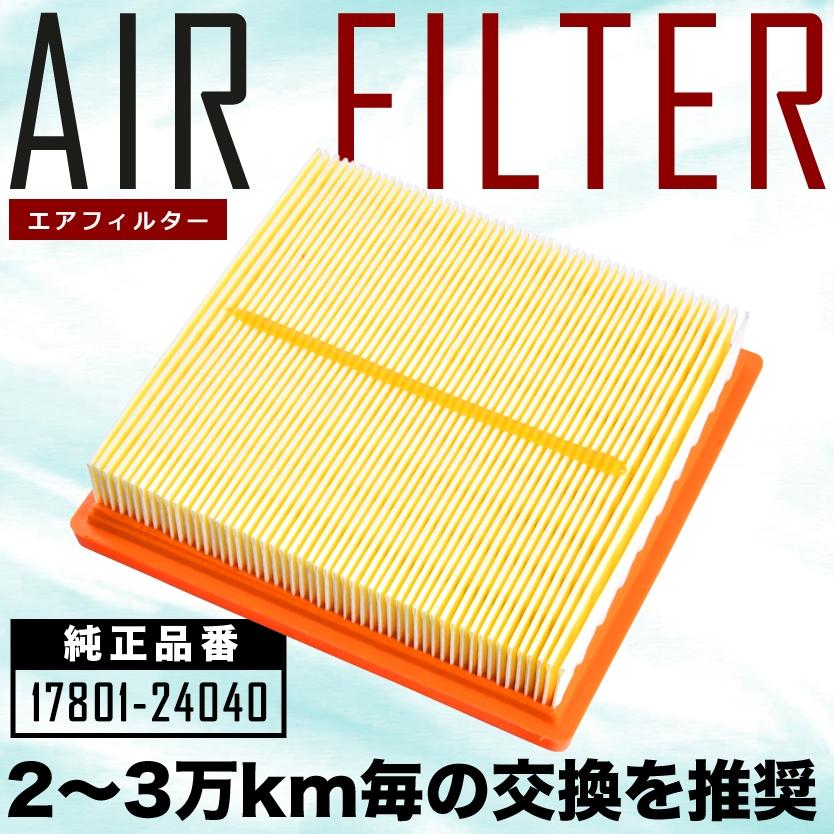 MXPK10/MXPK11/MXPK15/MXPK16 アクア エアフィルター エアクリーナー R3.7- AIRF60 : mt01-830 : イネックスショップ - 通販 - Yahoo ...