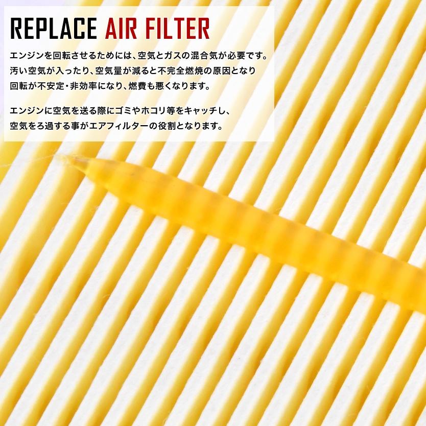 MXPK10/MXPK11/MXPK15/MXPK16 アクア エアフィルター エアクリーナー R3.7- AIRF60 : mt01-830 : イネックスショップ - 通販 - Yahoo ...